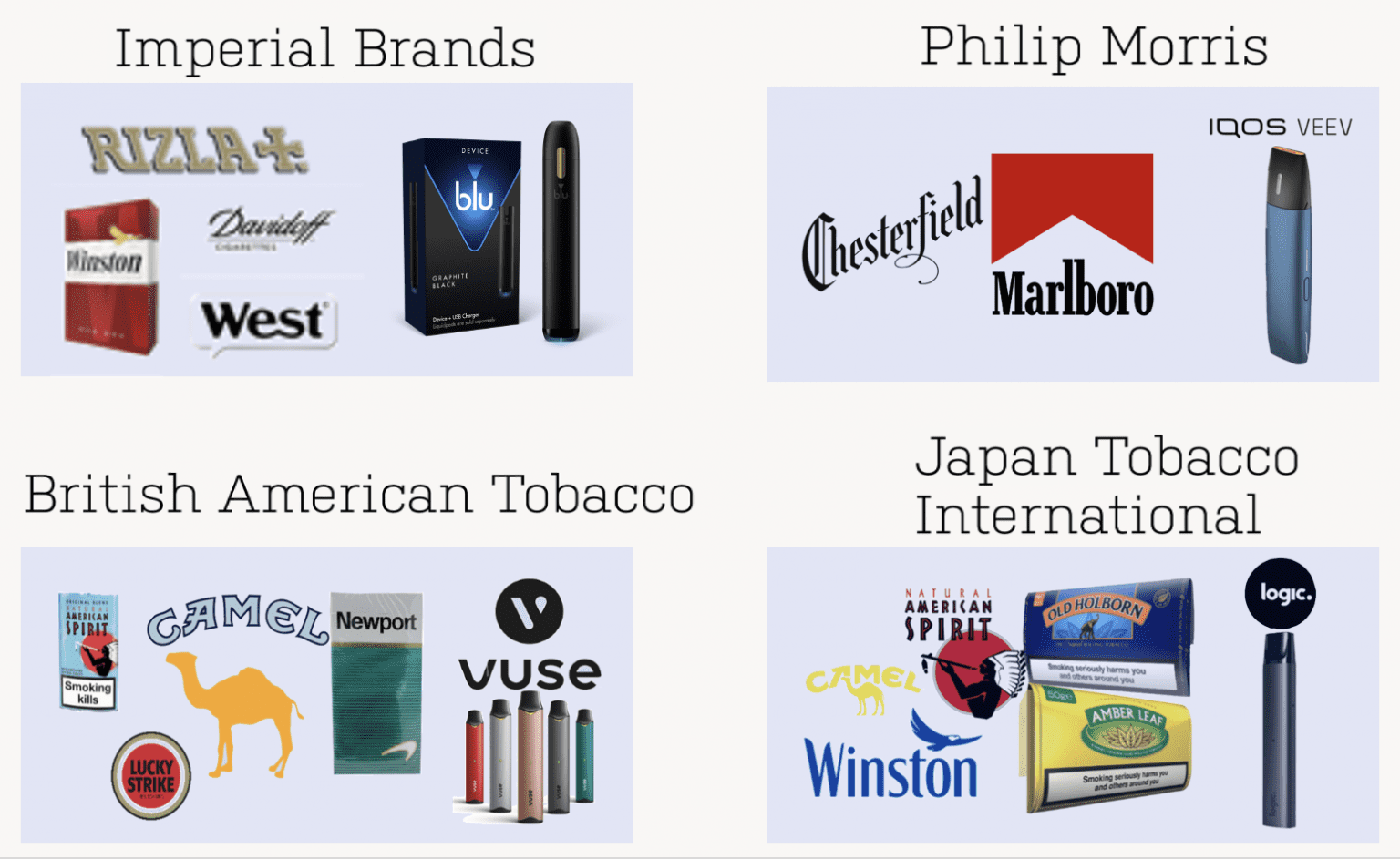 E-cigarettes - Tobacco Tactics